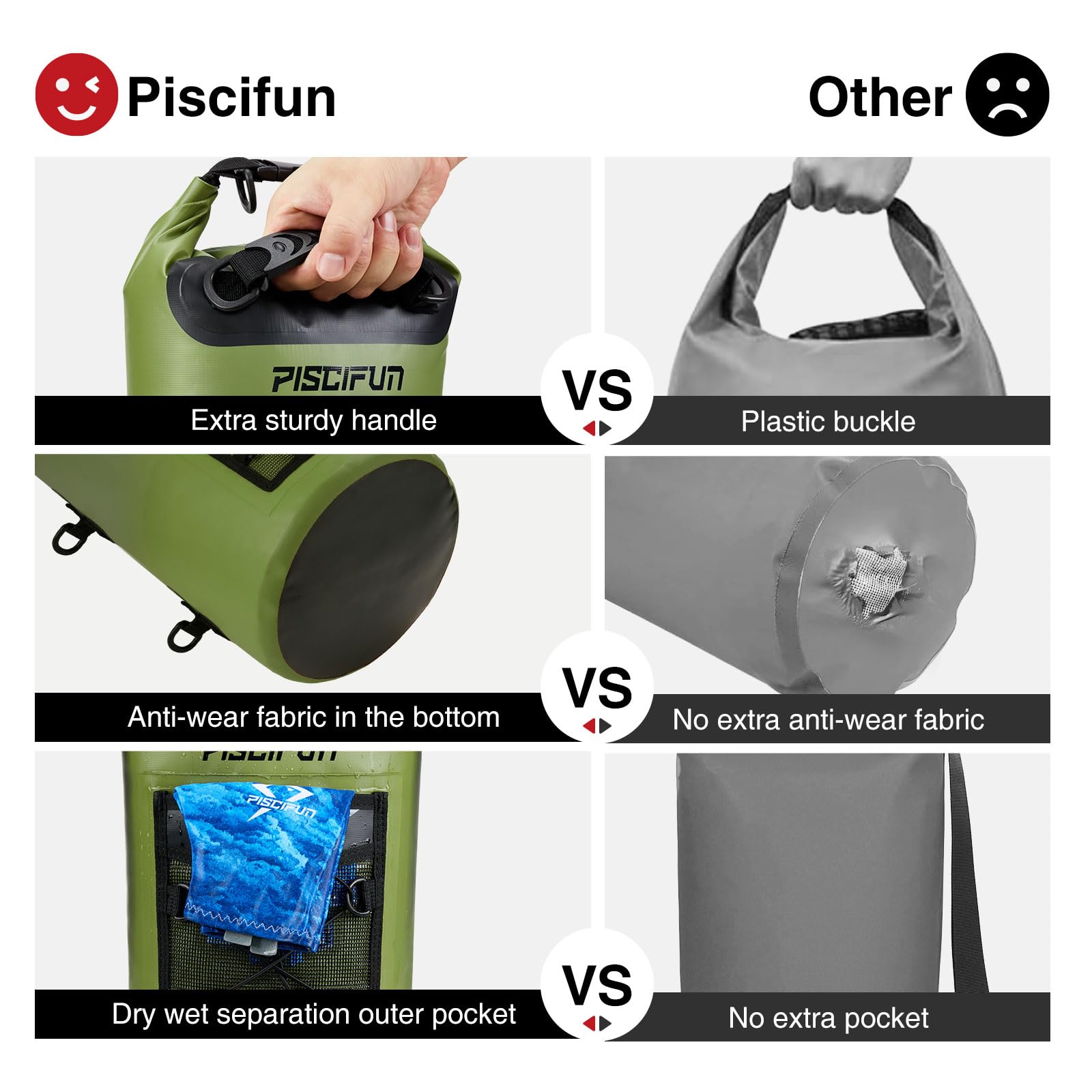 Piscifun Dry Bag, Waterproof Floating Backpack with Waterproof Phone Case for Kayking, Boating, Kayaking, Surfing, Rafting and Fishing, Light Blue 20L