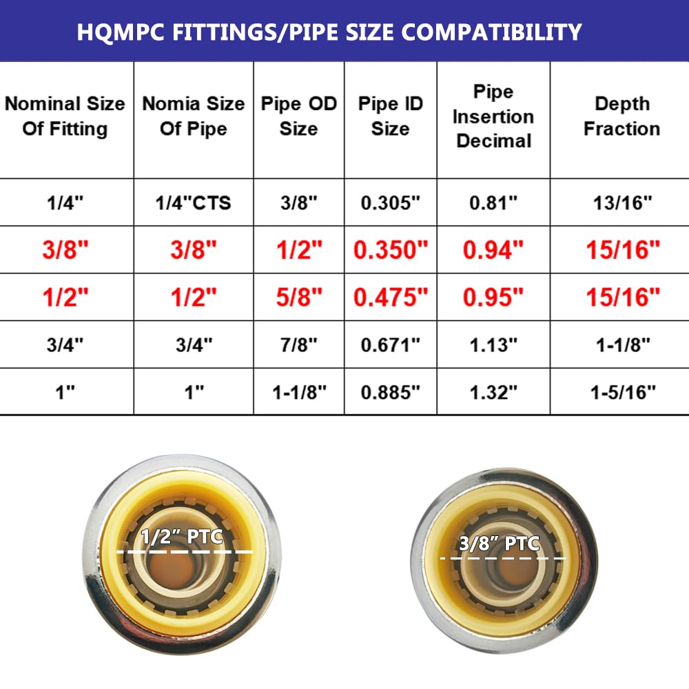 HQMPC Angle valve 1/2"X3/8" Angle valve Angle Stop Valve, No lead Brass 1/2" Ptc x 3/8" Push Fit Angle Shut Off Water Valve with Disconnect Clip Push-to-Connect, PEX, Copper, CPVC …