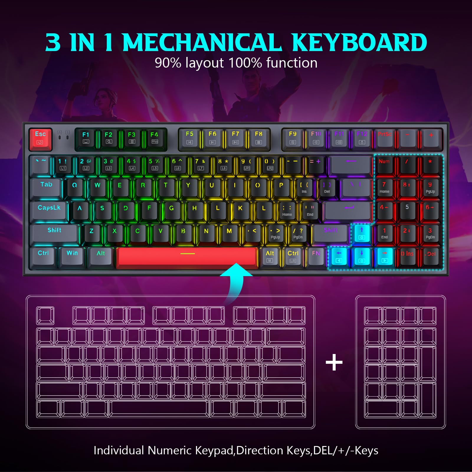 Redragon Mechanical Gaming Keyboard, Wired Mechanical Keyboard with 94 Keys, Programmable Macro Editing, Numeric Pad, Red Switches, Compact Keyboard Mechanical for Pc Mac Ipad, Black Gray