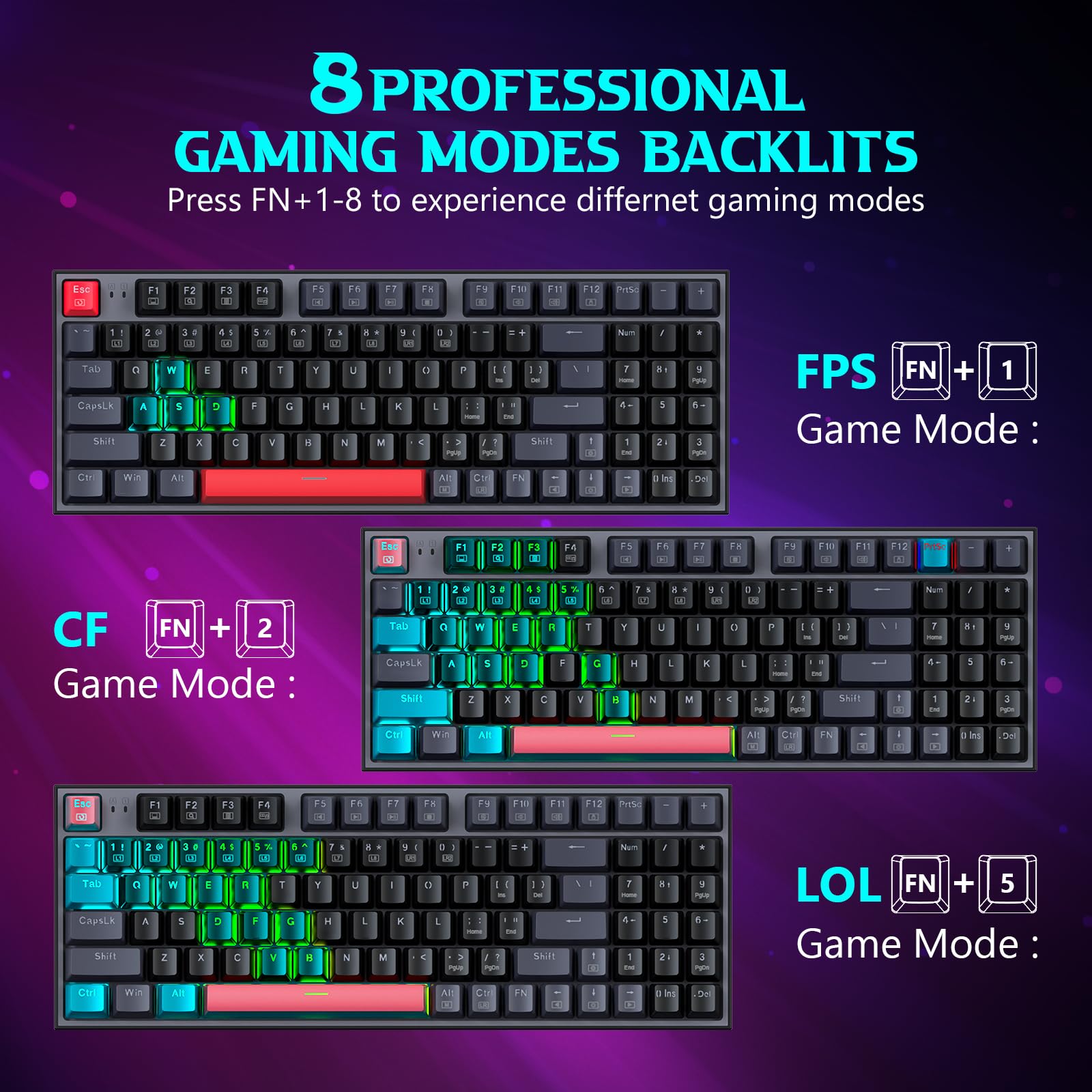 Redragon Mechanical Gaming Keyboard, Wired Mechanical Keyboard with 94 Keys, Programmable Macro Editing, Numeric Pad, Red Switches, Compact Keyboard Mechanical for Pc Mac Ipad, Black Gray