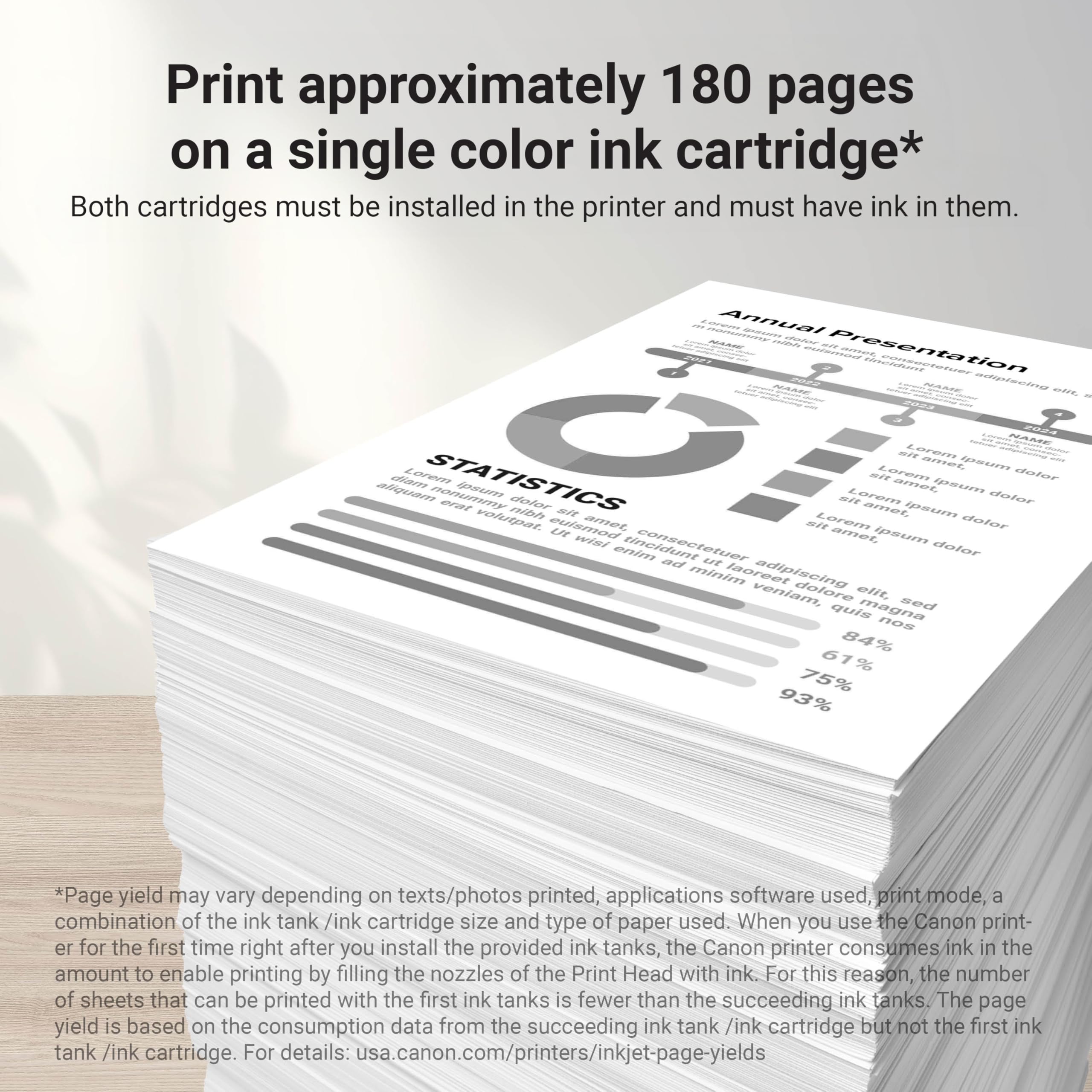 Canon PG-245 Compatible to MG2525,MG3020,TR4520/4522,TS202,TS302,TS3120/3122,TS3320/3322 Printers