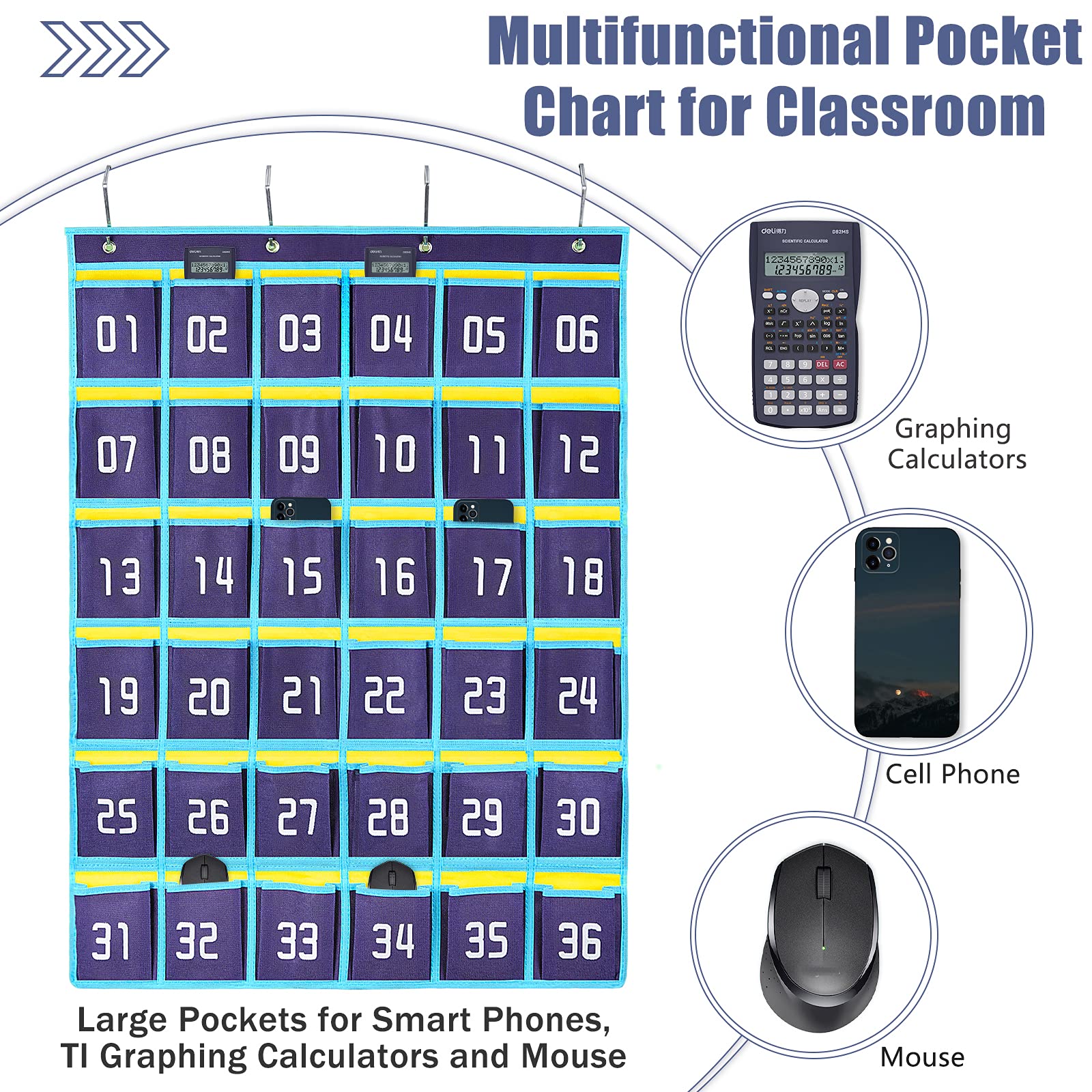 Loghot Numbered Classroom Sundries Closet Pocket Chart for Cell Phones Holder Wall Door Hanging Organizer (36 Pockets Blue)
