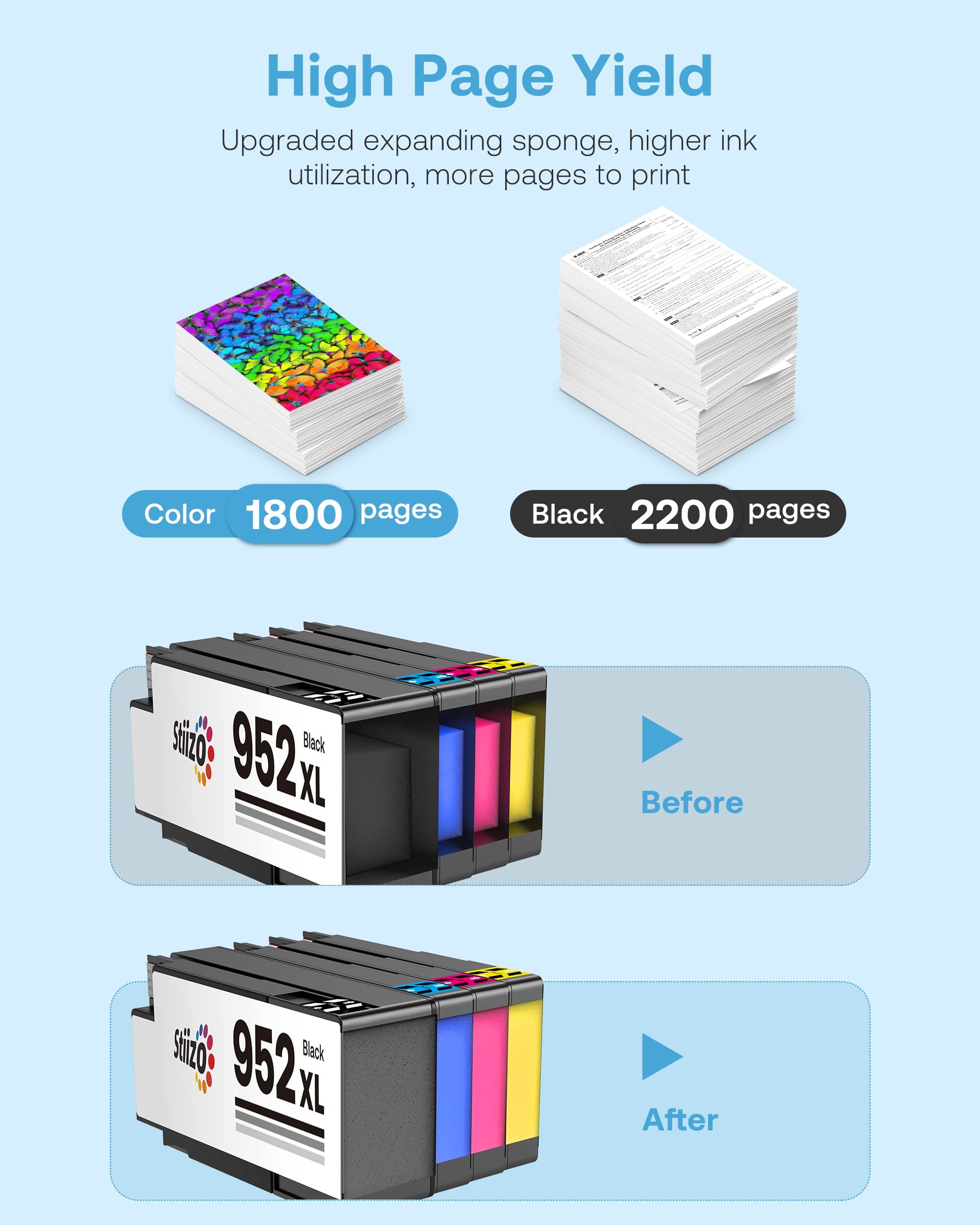 Stiizo 952XL Higher Yield Upgraded Ink Cartridges Replacement for 952 XL Compatible with OfficeJet Pro 8710 8720 8702 7720 7740 8715 8730 8740 8216 8725 8700 Printer ( 4 Pack)