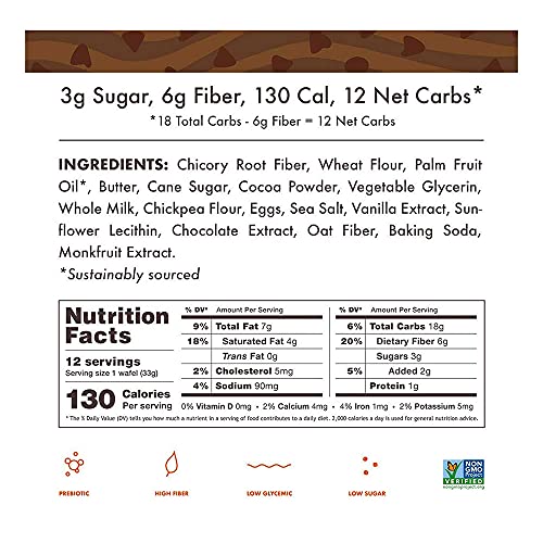 Rip Van Wafels Chocolate Brownie Stroopwafels - Healthy Snacks - Non GMO Snack - Keto Friendly - Office Snacks - Low Sugar (3g) - Low Calorie Snack - 1.16 Ounce (Pack of 12)