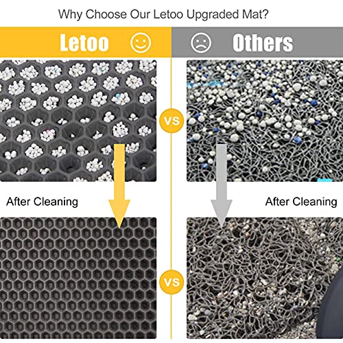 LeToo Cat Litter Mat Grey Trapping for Litter Box, No-Toxic & Large, Urine & Waterproof, Honeycomb Double Layer Anti Tracking Kitty Mats, No Phthalate, Washable Easy Clean (24" x 15", Grey)