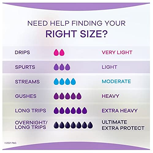 Always Discreet, Incontinence Light Pads, 3 Drops - 30 Pads each (Value Pack of 2)