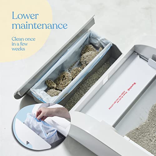 New Upgraded Smart Automatic Cat Litter Box - Self Cleaning Cat Litter Box with Built in Odor Eliminator - Works with Clumping Cat Litter - Large Cat Litter Box with Hood & Litter Mat.