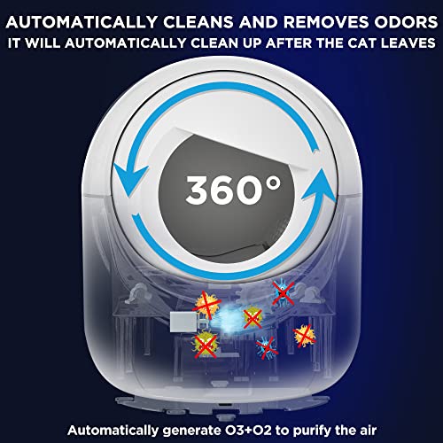 Self Cleaning Cat Litter Box, Automatic Cat Litter Box, Cat Robot Litter Box for Cats from 3.3 pounds to 22 pounds, App Control