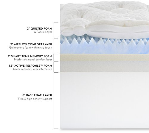Serenia Sleep 14 Inch Quilted Sculpted Plush Gel Memory Foam Mattress -Queen