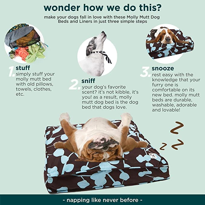 Molly Mutt Water-Resistant Dog Bed Liner, Polyester Bed Liner for Dogs, Easy to Clean, Gray, Huge, 36βx 45βx 4.75β
