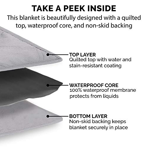 Furhaven XL/King Size Waterproof & Non Slip Quilted Twill Mattress Furniture Protector Cover, Washable - Gray, Jumbo/King Size
