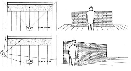 Perspective Drawing Handbook (Dover Art Instruction)
