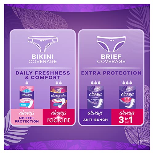 Always Anti-Bunch Xtra Protection Daily Liners Long Unscented, Anti Bunch Helps You Feel Comfortable, 108 Count