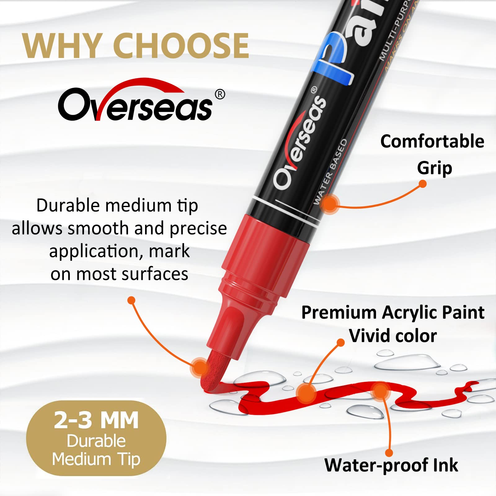 Overseas White & Black Paint Pens Paint Markers - Permanent Acrylic Markers 2 Pack,Water Based,Quick Dry,Waterproof Paint Marker Pen for Rock,Wood,Plastic,Metal,Canvas,Glass,Fabric,Mugs. Medium Tip