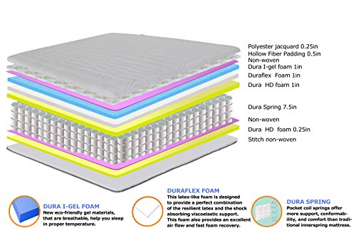 Olee Sleep 10 inch Omega Hybrid Gel Infused Memory Foam and Pocket Spring Mattress (Queen)
