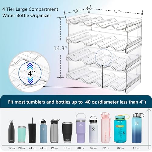 Zdesign Water Bottle Organizer, Stackable Plastic Water Bottle Holder for Cabinet-4 Pack,Kitchen Pantry, Fridge, Stackable Cup Holder Dorm Essentials,Hold 32 Containers (4)