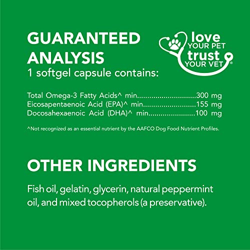 Nutramax Welactin Omega-3 Fish Oil Skin and Coat Health Supplement Liquid for Dogs, 120 Softgels