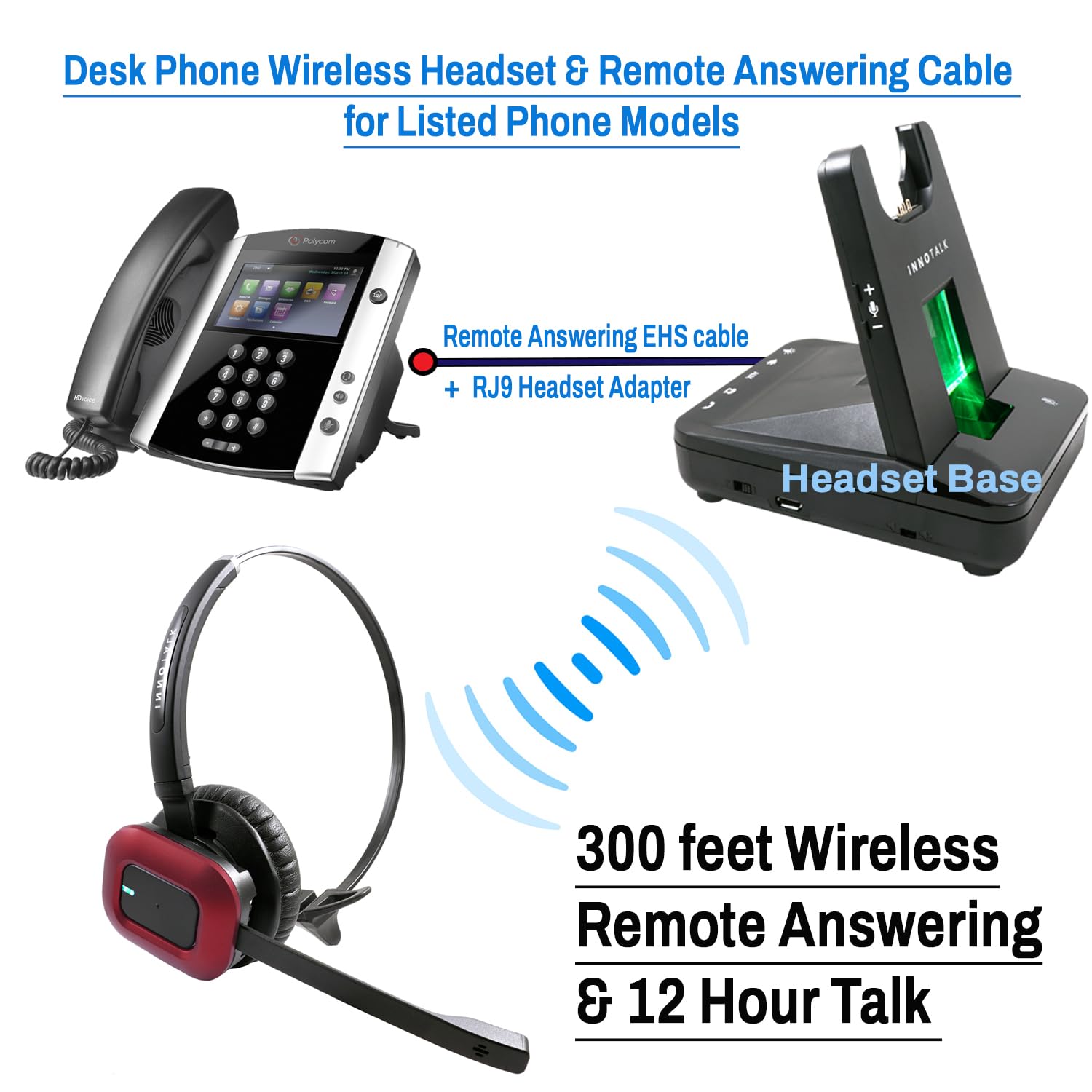 INNOTALK Wireless Headset Compatible with Polycom VVX 101, VVX 201, VVX 301, VVX 311, VVX 401, VVX 411, VVX 501, VVX 601 Phone with Remote Answering Cord(Explorer)
