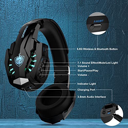 PHOINIKAS Wireless Gaming Headset for PS4 PS5 PC Ninten Switch, G9000 5.8G Wireless Over Ear Headphones with Noise Cancelling Detachable Mic, 7.1 Stereo Sound, 3.5mm Audio Cable, Bluetooth for Phone