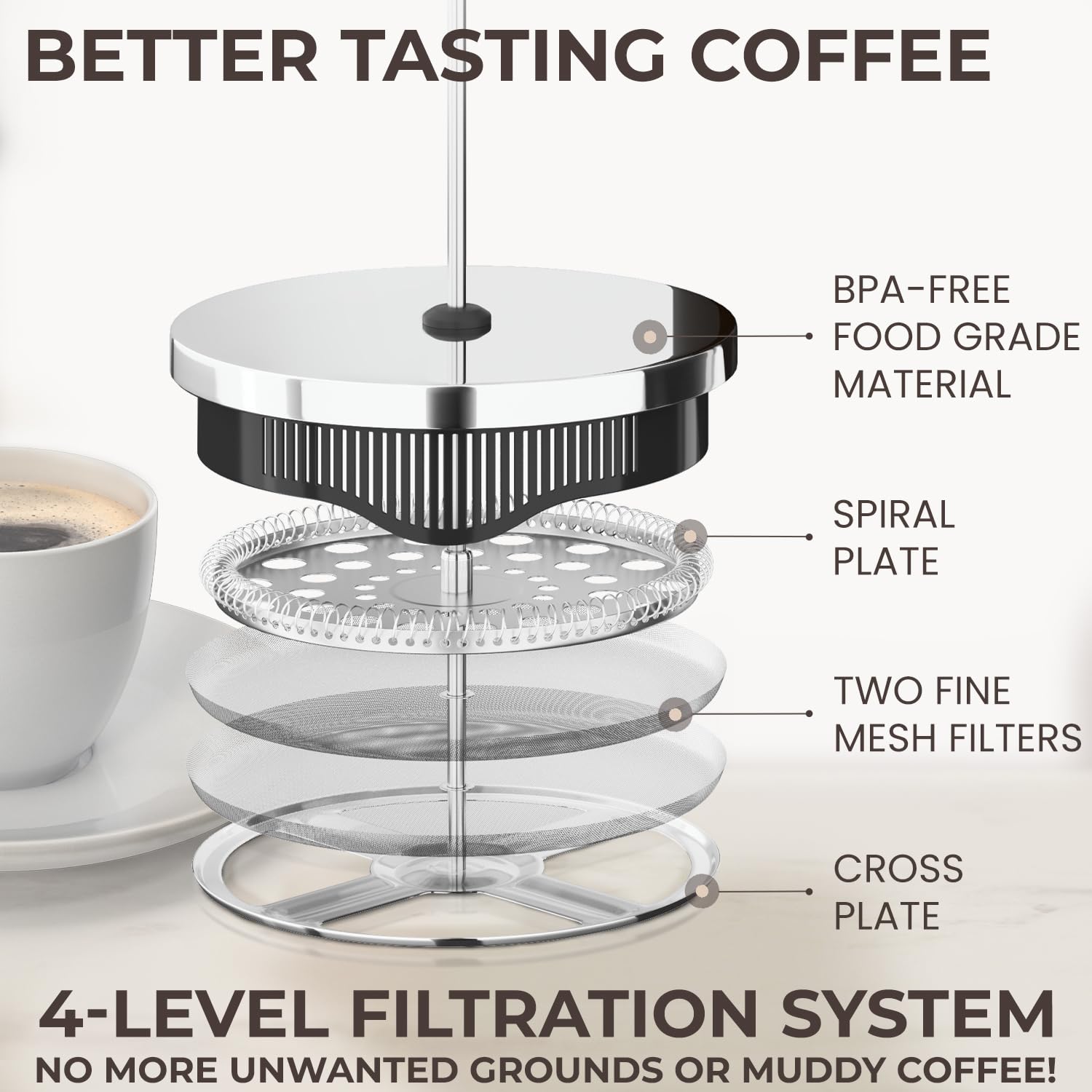 Cafe Du Chateau French Press Coffee Maker - Heat Resistant Glass with 4 Level Filtration System, Stainless Steel Housing - Brews Coffee and Tea - Large 34 Oz Carafe Coffee Presser