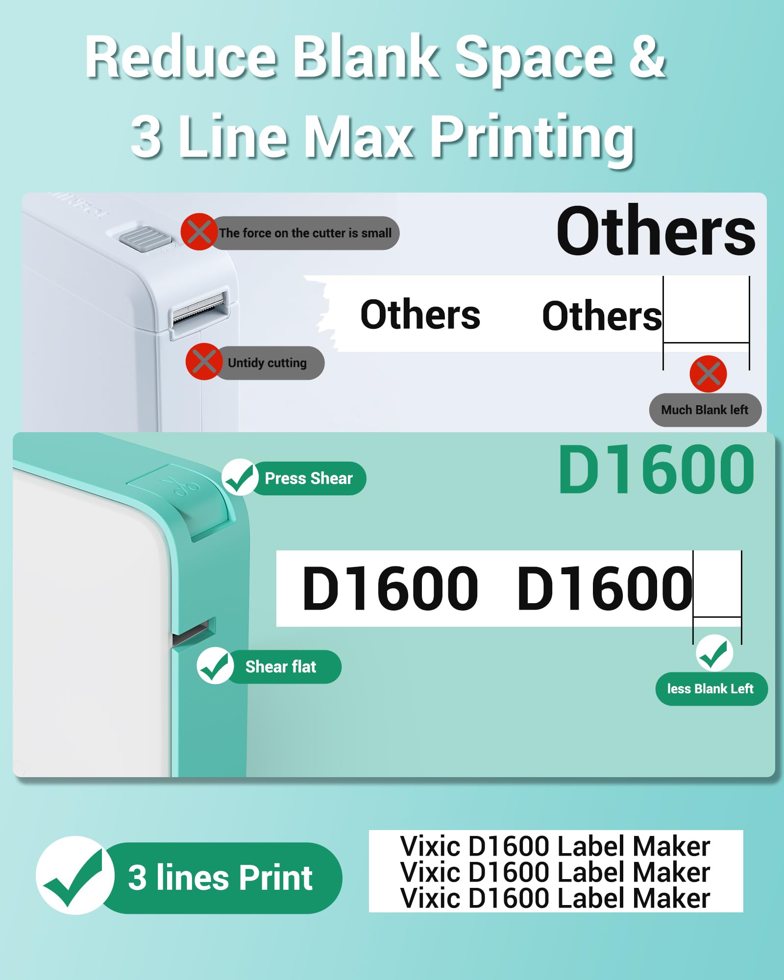 Vixic Label Maker Machine with Tape D1600 Label Maker Bluetooth Label Printer Sticker Maker for Phone Labeler Machine with Multiple Templates for Home, Office, School, Storage, Kitchen, Gift Labeling