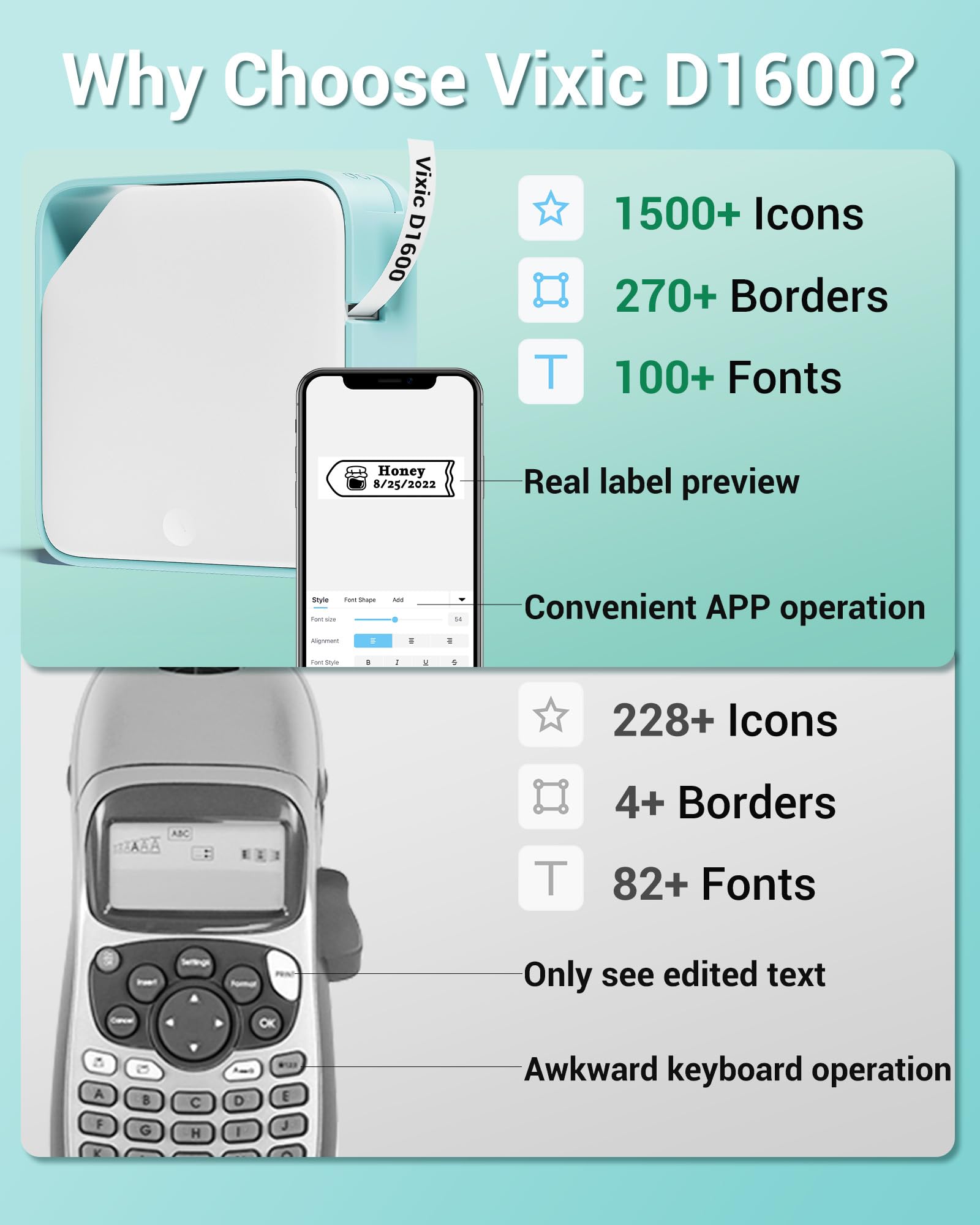 Vixic Label Maker Machine with Tape D1600 Label Maker Bluetooth Label Printer Sticker Maker for Phone Labeler Machine with Multiple Templates for Home, Office, School, Storage, Kitchen, Gift Labeling