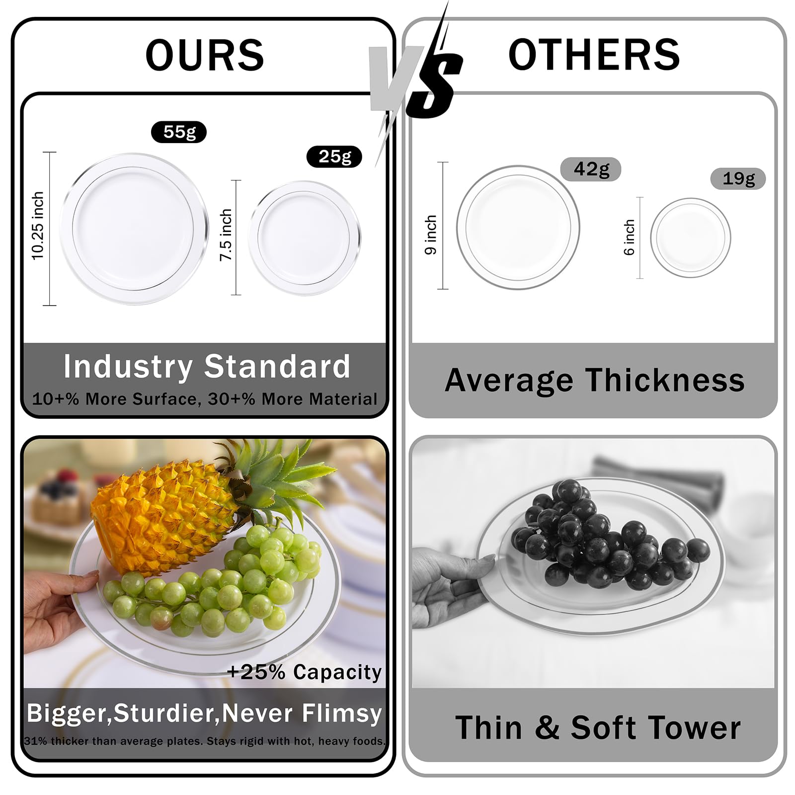 WELLIFE 350Pcs Silver Plastic Plates with Disposable Silverware and Cups, Include: 50 Dinner Plates 10.25β, 50 Dessert Plates 7.5β, 50 Silver Rim Cups 9 OZ, 50 Pre Rolled Napkins Packed in