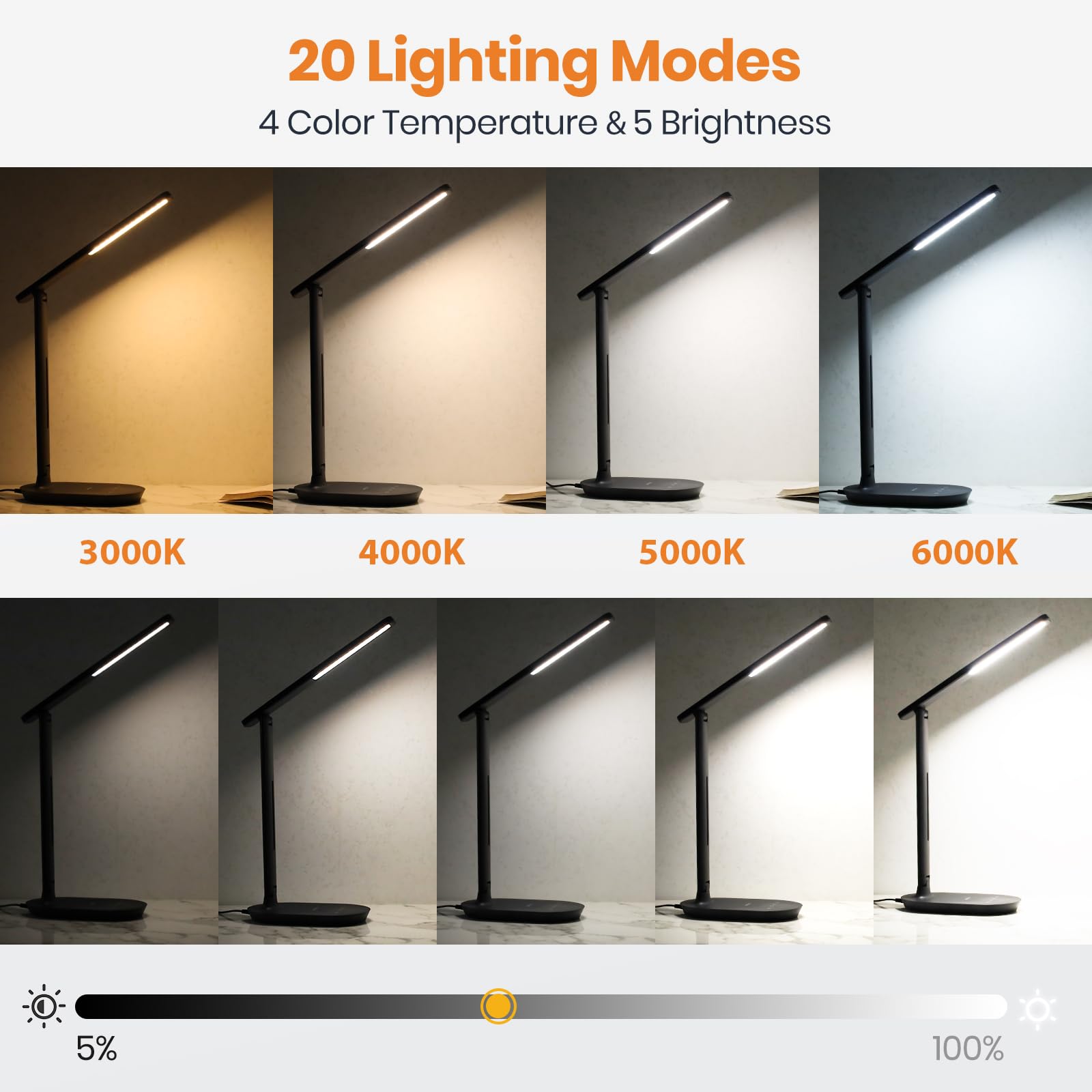LASTAR LED Desk Lamp, Dimmable Eye-Protecting Table Lamps with Night Light, USB Charging Port, 4 Color Temperature Modes, 5 Brightness Levels, 1H Timer, Touch Control for Home Office Bedroom