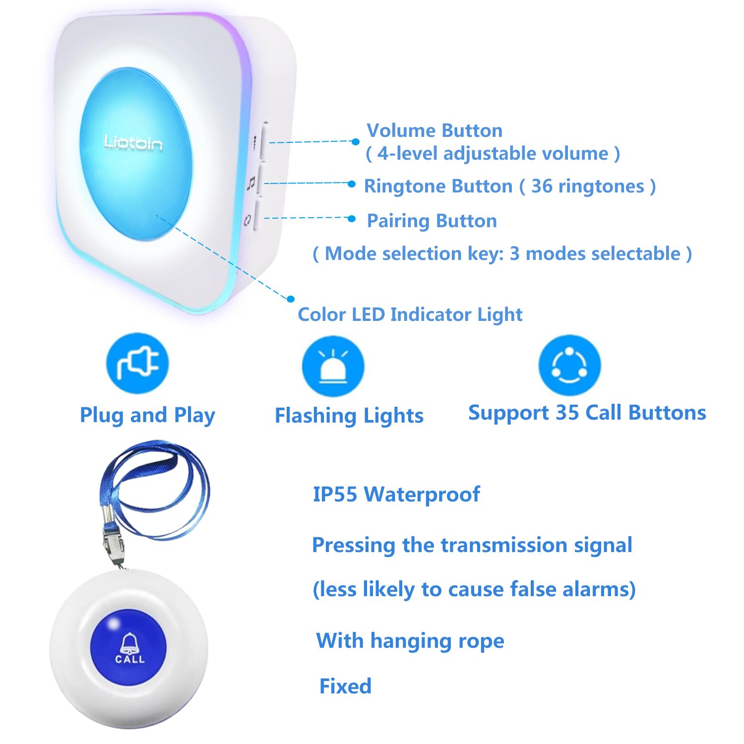 liotoin Wireless Caregiver Pager Call Button Nurse Alert System Call Bell for Home/Elderly/Patients/Disabled 4 Transmitters 4 Plugin Receivers (with Color Light Flashing Reminder)