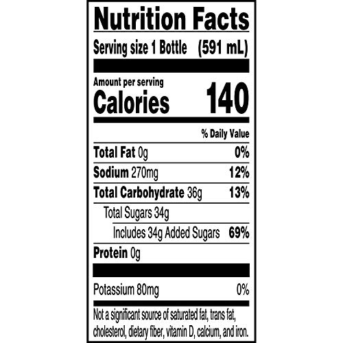 Gatorade Wide Mouth Cool Blue, 20 Fl Oz (pack of 8)