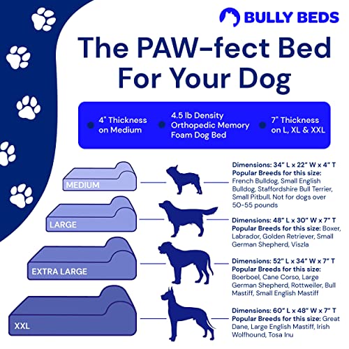 Bully beds Orthopedic Dog Bed - Memory Foam Dog Bed for Arthritic & Elderly Dogs - Machine Washable Dog Bed with Waterproof Liner - Large, 48 x 30 x 7 Inches - Gray