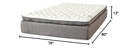 Treaton, 13-Inch Foam Encased Soft Pillow Top Hybrid Contouring Comfort Mattress, King