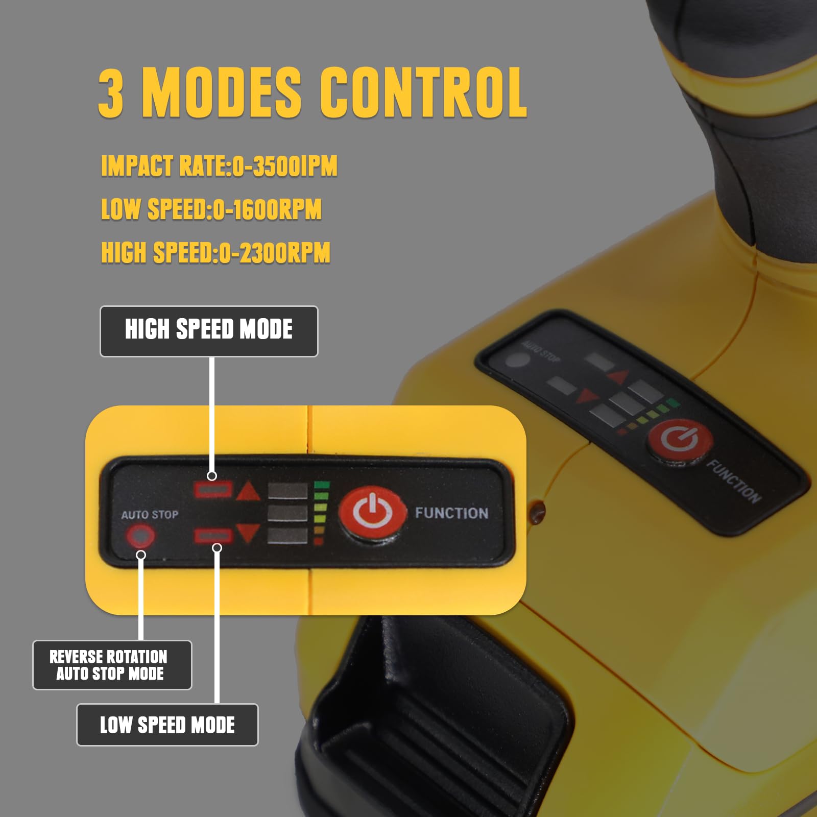 WITLIGHT Cordless Impact Wrench, Compatible w/ 20V Max Battery (NOT Included), Mellif 1/2" High Torque (258Ft.lbs/350N.m) Brushless Impact Driver 3 Speeds & Memory Mode & LED light, Yellow