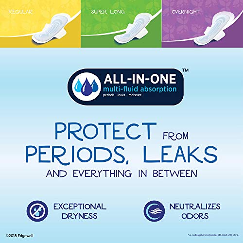 Stayfree Maxi Regular Pads For Women, Wingless, Reliable Protection and Absorbency of Feminine Periods, 66 count
