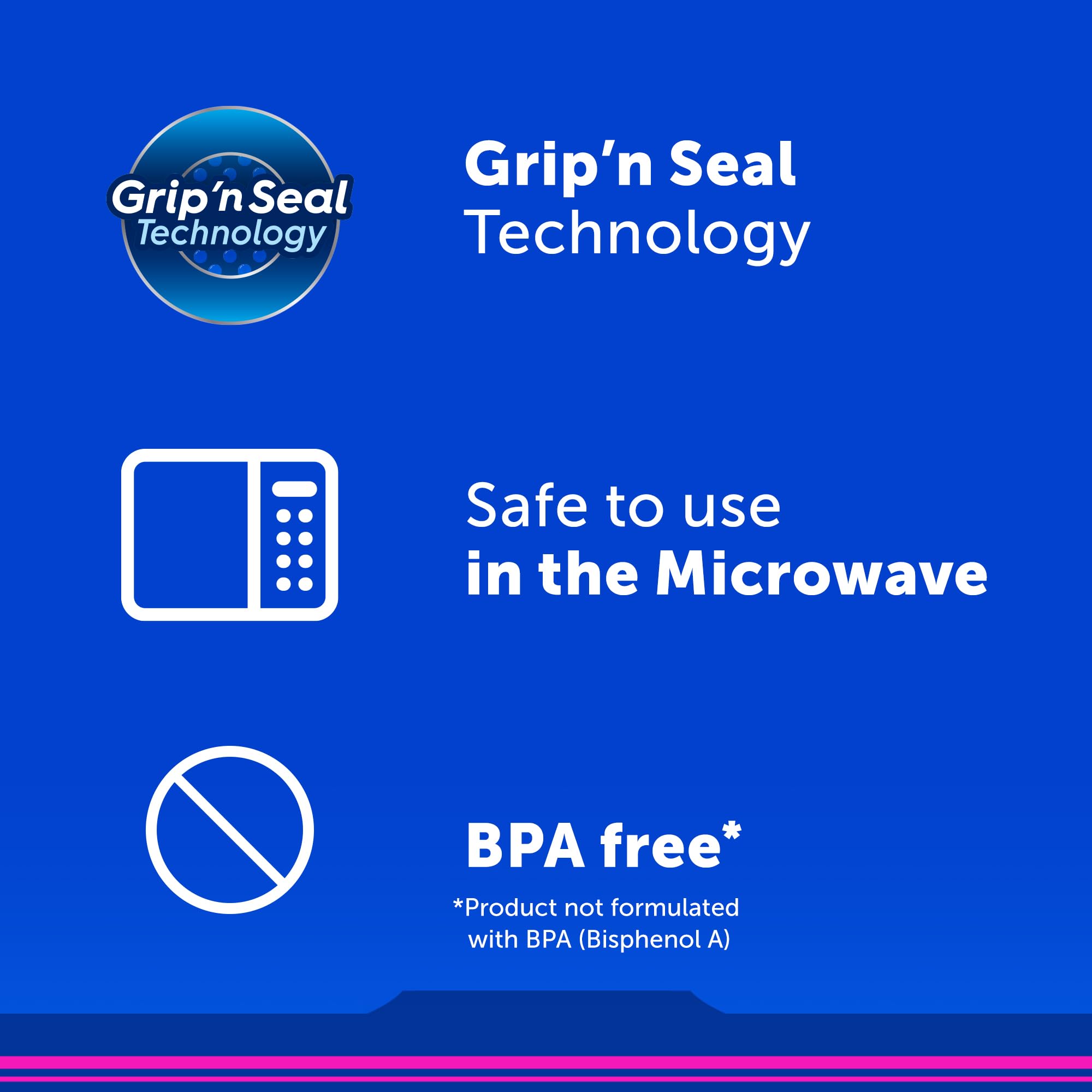 Ziploc Gallon Food Storage Bags, Grip 'n Seal Technology for Easier Grip, Open, and Close, 75 Count, Pack of 2 (150 Total Bags)