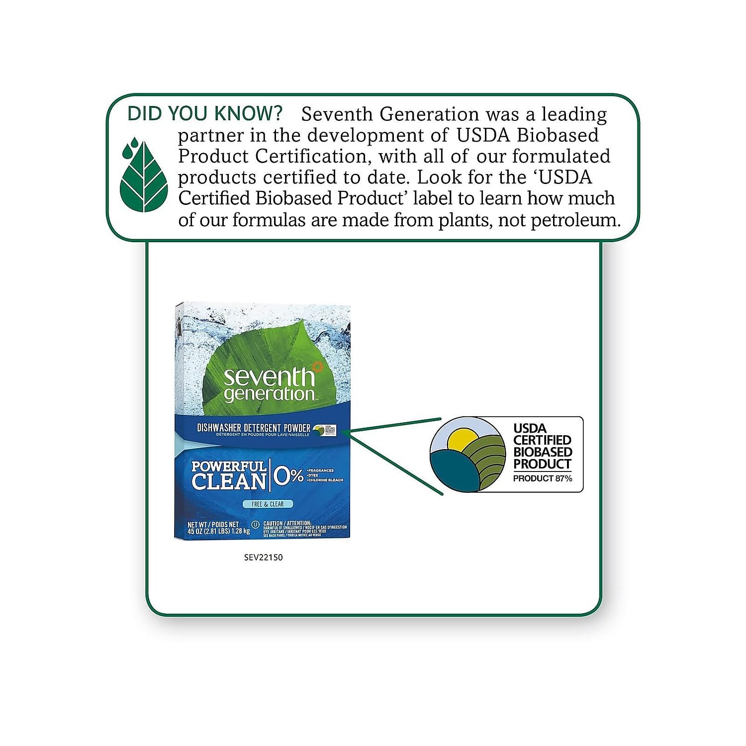 Seventh Generation Automatic Dishwashing Powder, Free & Clear, 45 oz