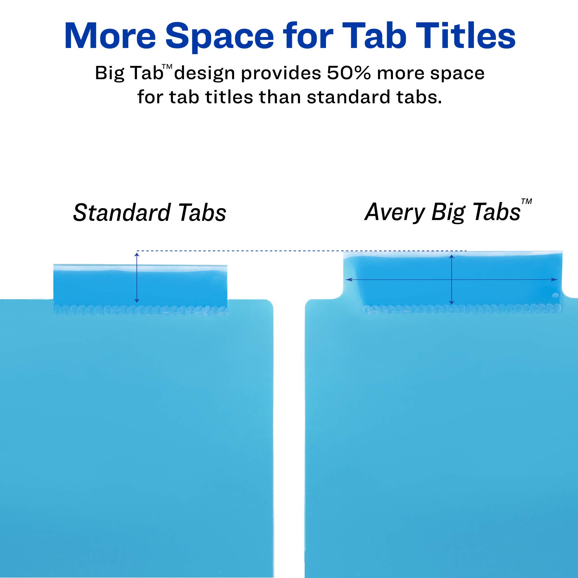 Avery Big Tab Insertable 2 Pocket Dividers for 3 Ring Binders, 5-Tab Set, Bright Two-Tone Multicolor, 1 Set (11988)