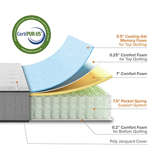 ZINUS 10 Inch Comfort Support Cooling Gel Hybrid Mattress / Tight Top Innerspring Mattress / Motion Isolating Pocket Springs / Mattress-in-a-Box, Full
