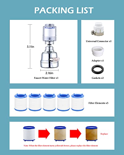 Water Filter for Sink, 360° Rotating Faucet Water Filter, Kitchen Bathroom Universal Swivel Sink Filter, with 3 Water Outlet Modes (Silver)
