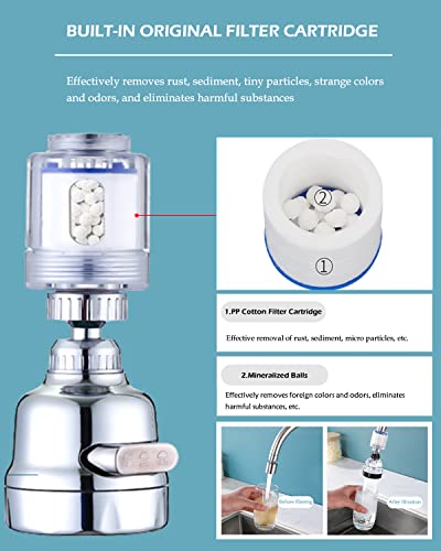 Water Filter for Sink, 360° Rotating Faucet Water Filter, Kitchen Bathroom Universal Swivel Sink Filter, with 3 Water Outlet Modes (Silver)