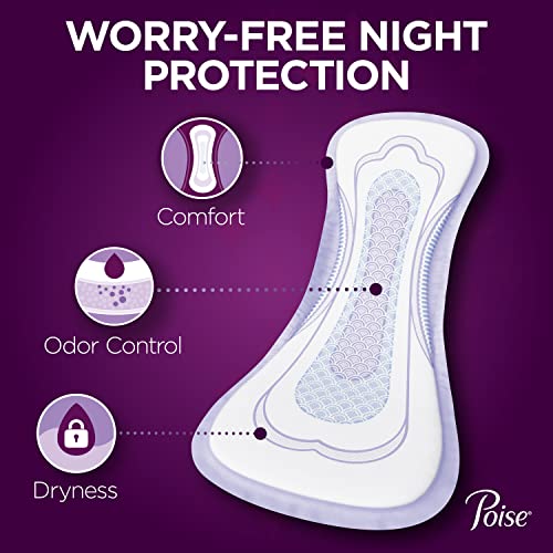 Poise Overnight Incontinence Pads for Women, Ultimate Absorbency, 72 Count (2 Packs of 36) (Packaging May Vary)