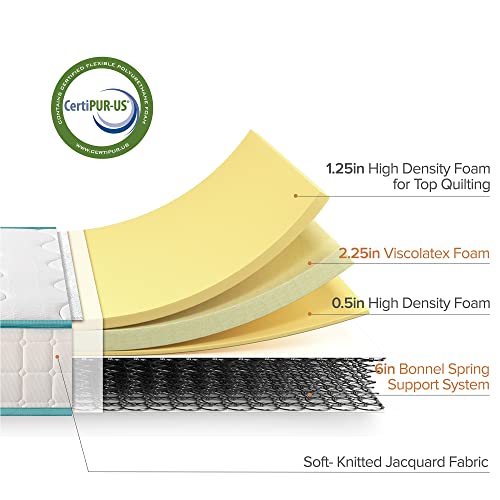 Zinus 10 Inch Tight Top Spring Mattress / Innerspring Mattress / CertiPUR-US Certified / Mattress-in-a-Box, Full