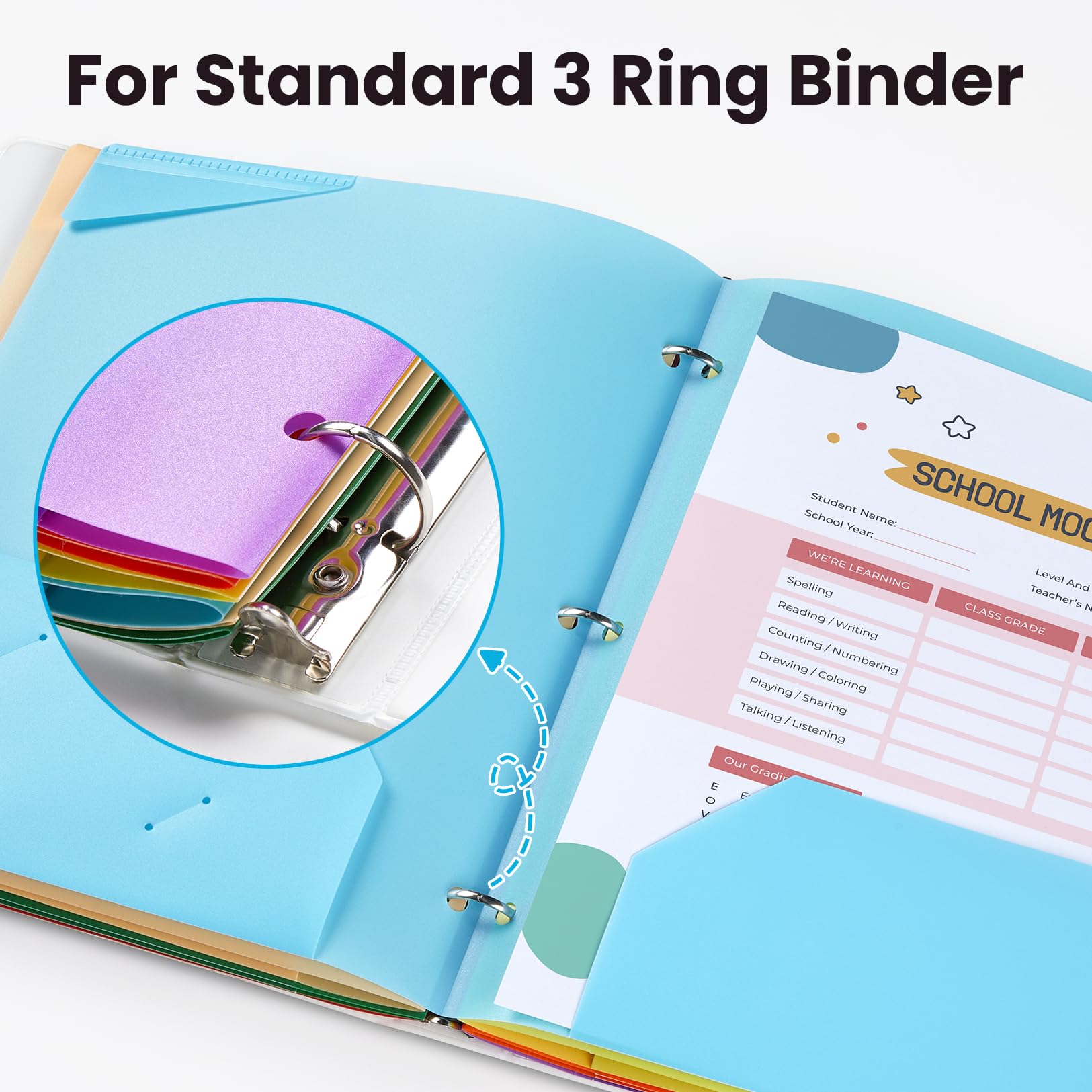 Sooez Plastic Pocket Folders with Reference Guide, 5 Pack Heavy Duty Folders with Pockets, 4 Pocket Folders with Pockets 3 Hole Punched, Stores Well in 3-Ring Binders, 5 Primary Colors
