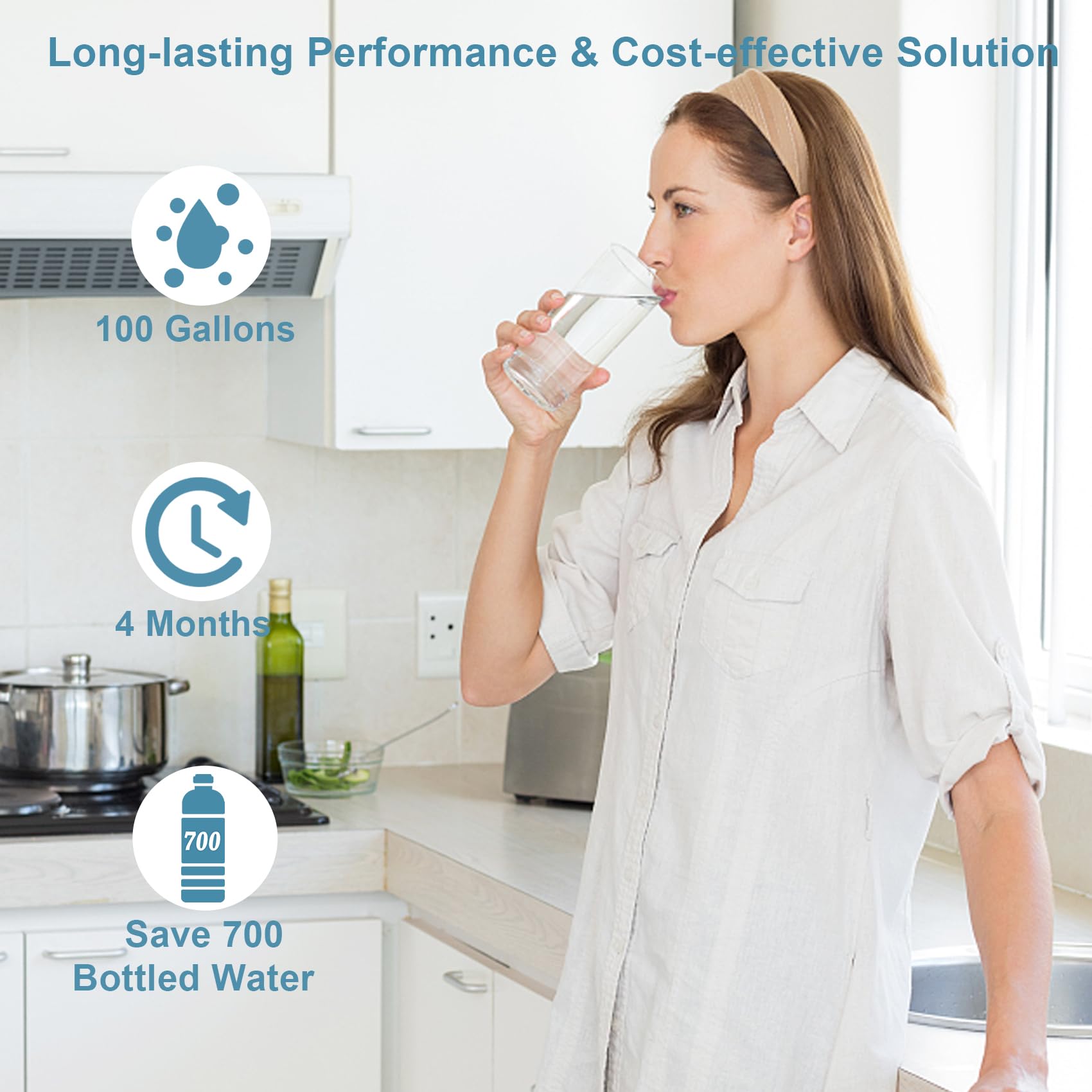 LOTVOSA Faucet Filter Replacement for Brita Sink Water Filter - Compatible with Brita 36311 On Tap Faucet Filters System, FF-200, FF-100 - Pack of 3 - Fits All Brita Tap Water Filters