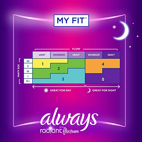 Always Radiant Feminine Pads For Women, Size 4 Overnight Absorbency, Multipack, With Flexfoam, With Wings, Scented, 20 Count x 3 Packs (60 Count total)