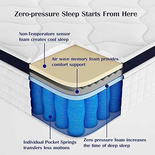 Crystli 12 Inch Full Size Mattress Bed in a Box, Hybrid Mattress with Zero Pressure Foam, Innerspring Mattress for Pressure Relief & Cool Sleep, Medium Firm, CertiPUR-US Certified
