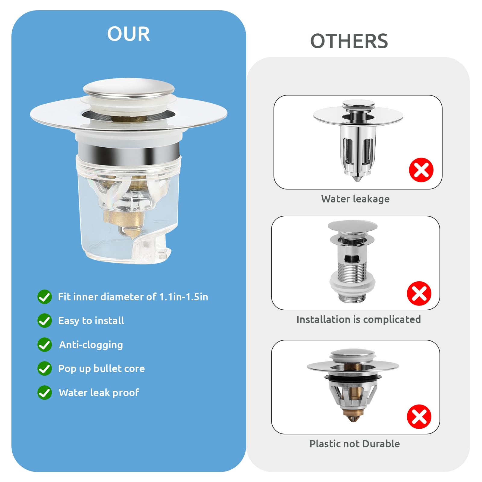 2 Pack AIHAOMAI Universal Bathroom Sink Stopper in Brass,1.29-1.75 Inch Pop Up Basin Sink Drain Stopper, Sink Drain Strainer with Anti Clogging Filter Hair Catcher