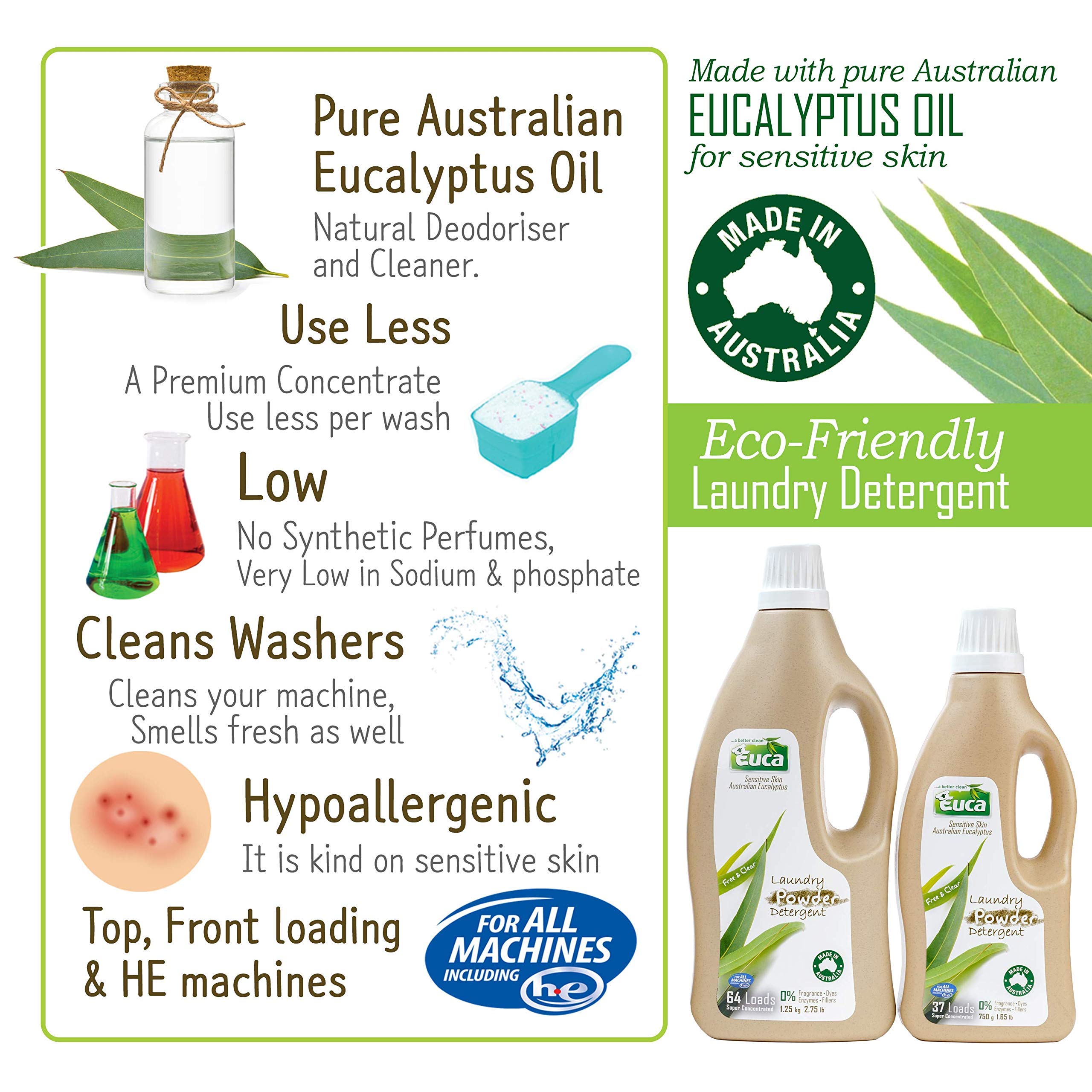 100% Australian Made - ECO-Friendly Eucalyptus Oil Laundry Powder Detergent, Super Concentrated, Hypoallergenic, No Synthetic Perfumes, 2.75 LB (Pack of 2)
