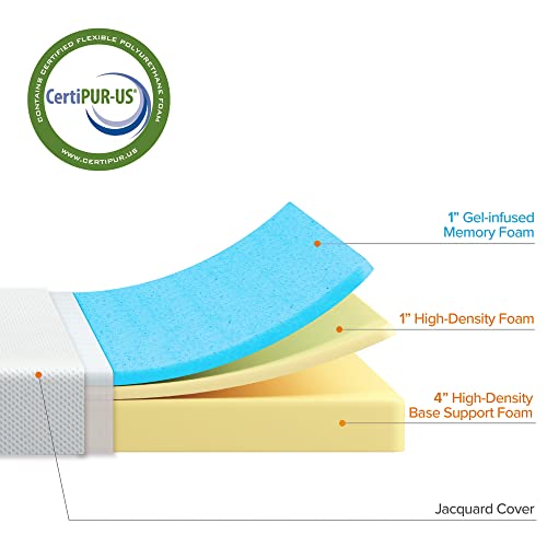 ZINUS 6 Inch Green Tea Cooling Gel Memory Foam Mattress / Cooling Gel Foam / Pressure Relieving / CertiPUR-US Certified / Bed-in-a-Box, Full