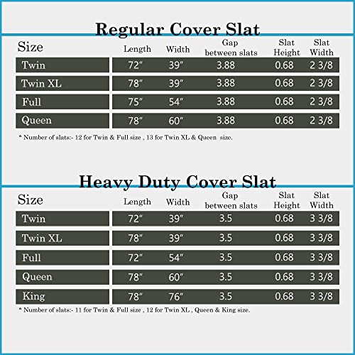 Mayton, 0.75-Inch Heavy Duty Mattress Support Wooden Bunkie Board/Slats with Covered, Queen, Grey